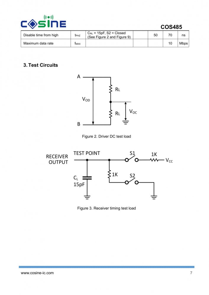 COS485RS datasheet page 7