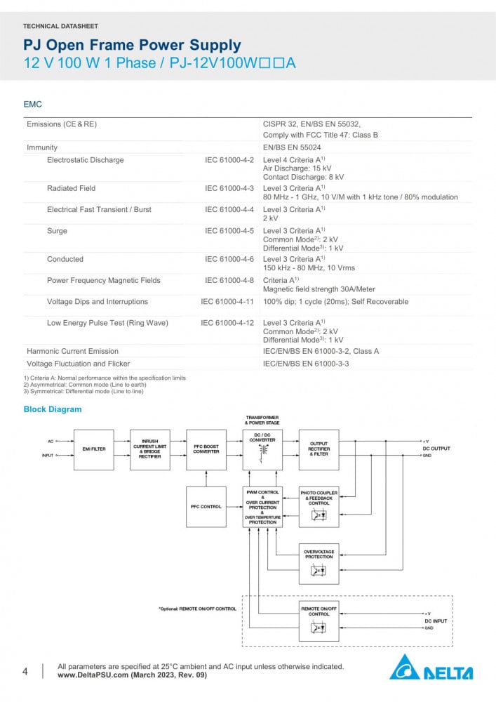 DELTA PJ datasheet page 4