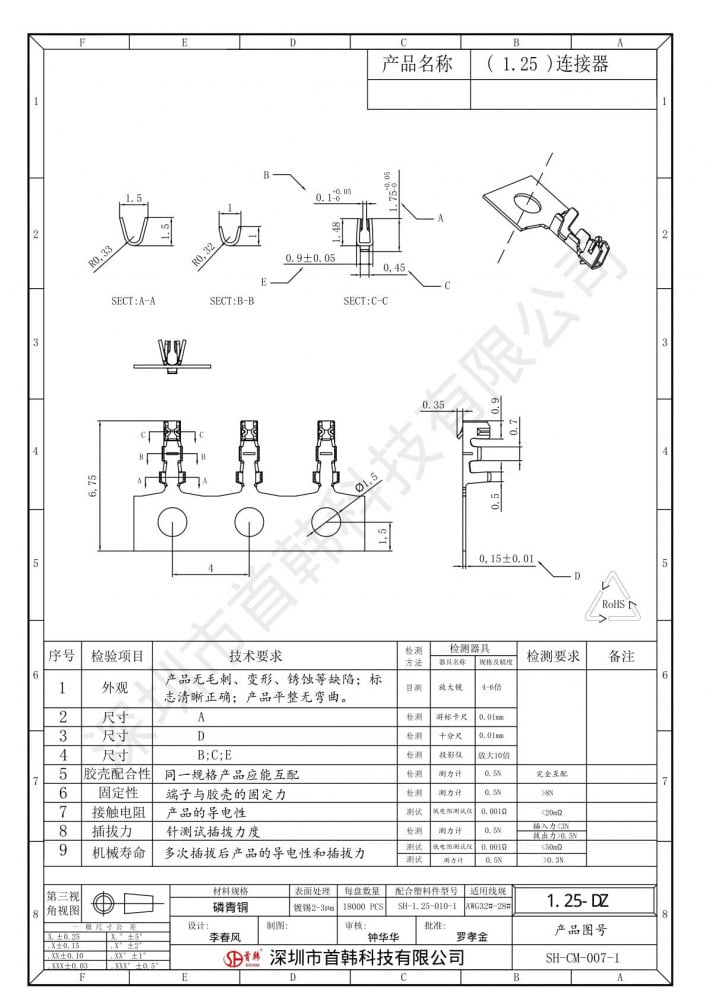 SHOU HAN 1.25-DZ document page 1