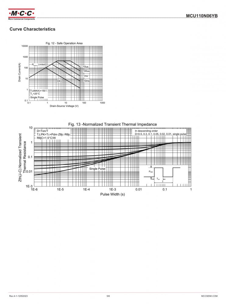 MCU110N06YB-TP datasheet page 5
