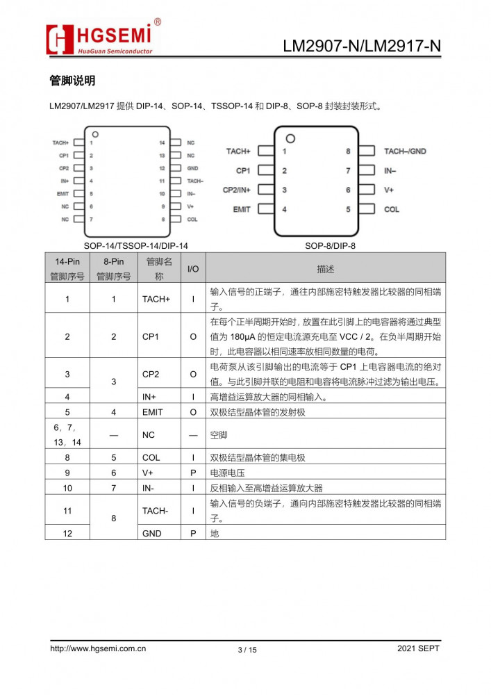 LM2917M-8/TR technical document page 3