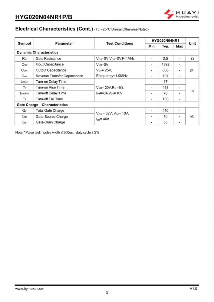 HYG020N04NR1P datasheet page 3