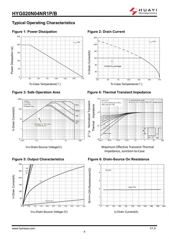HYG020N04NR1P datasheet page 4