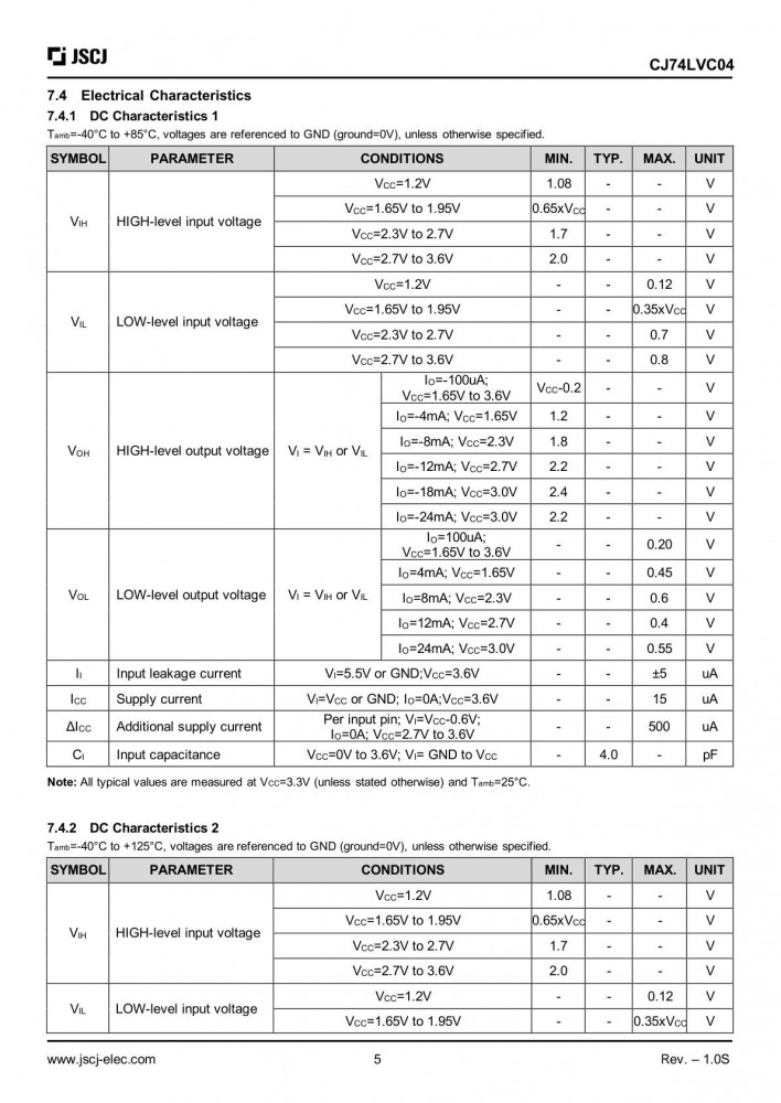 CJ74LVC04ADN datasheet page 5