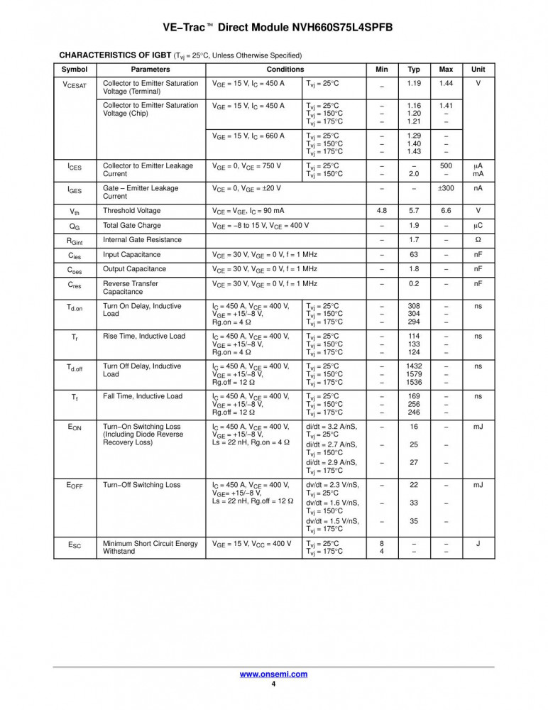 NVH660S75L4SPFB datasheet page 4