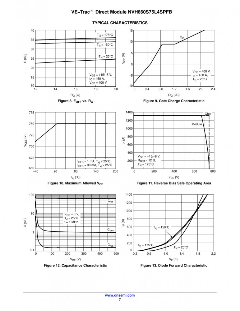 NVH660S75L4SPFB datasheet page 7