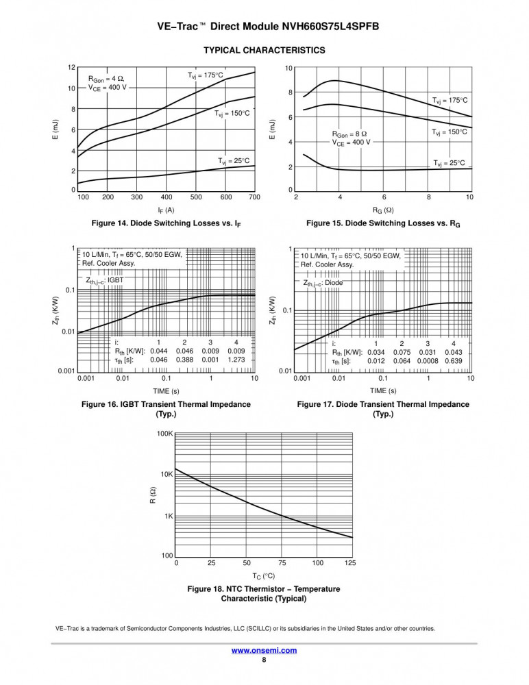 NVH660S75L4SPFB datasheet page 8