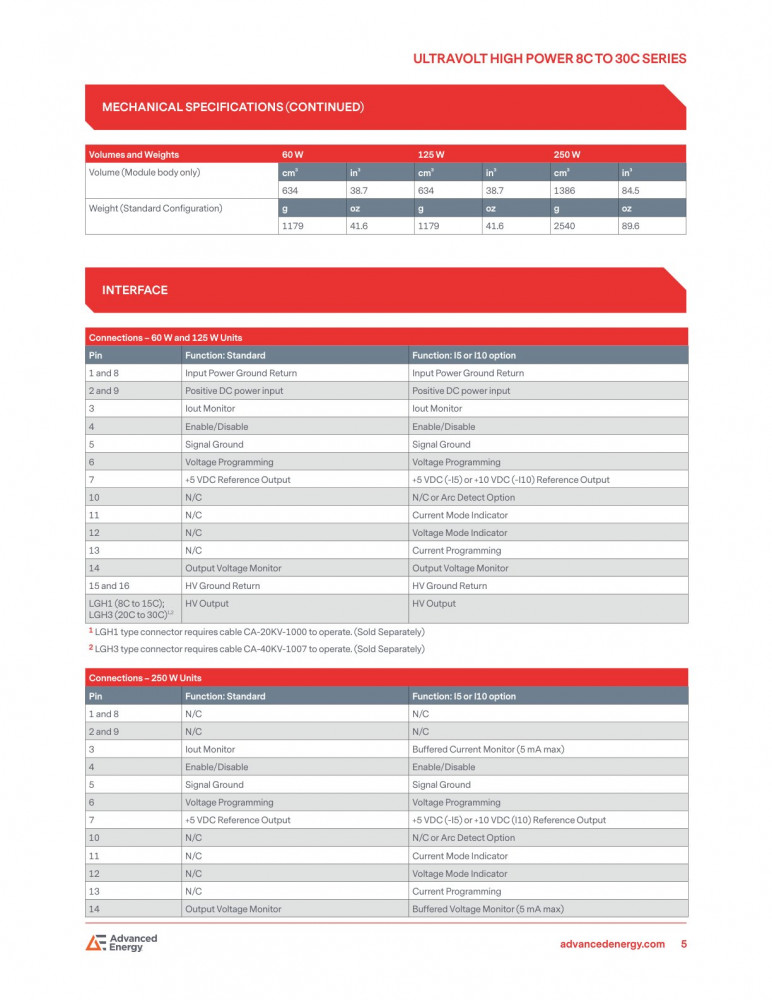 Advanced Energy UltraVolt C Series datasheet page 5