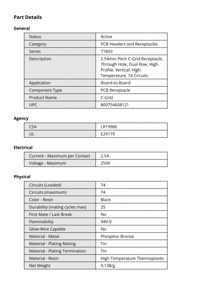 MOLEX 15446874 document page 2