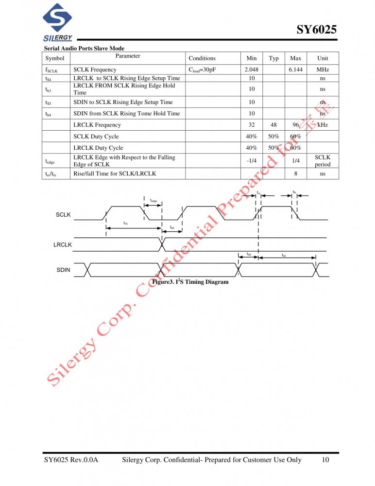 SY6025QHC datasheet page 10