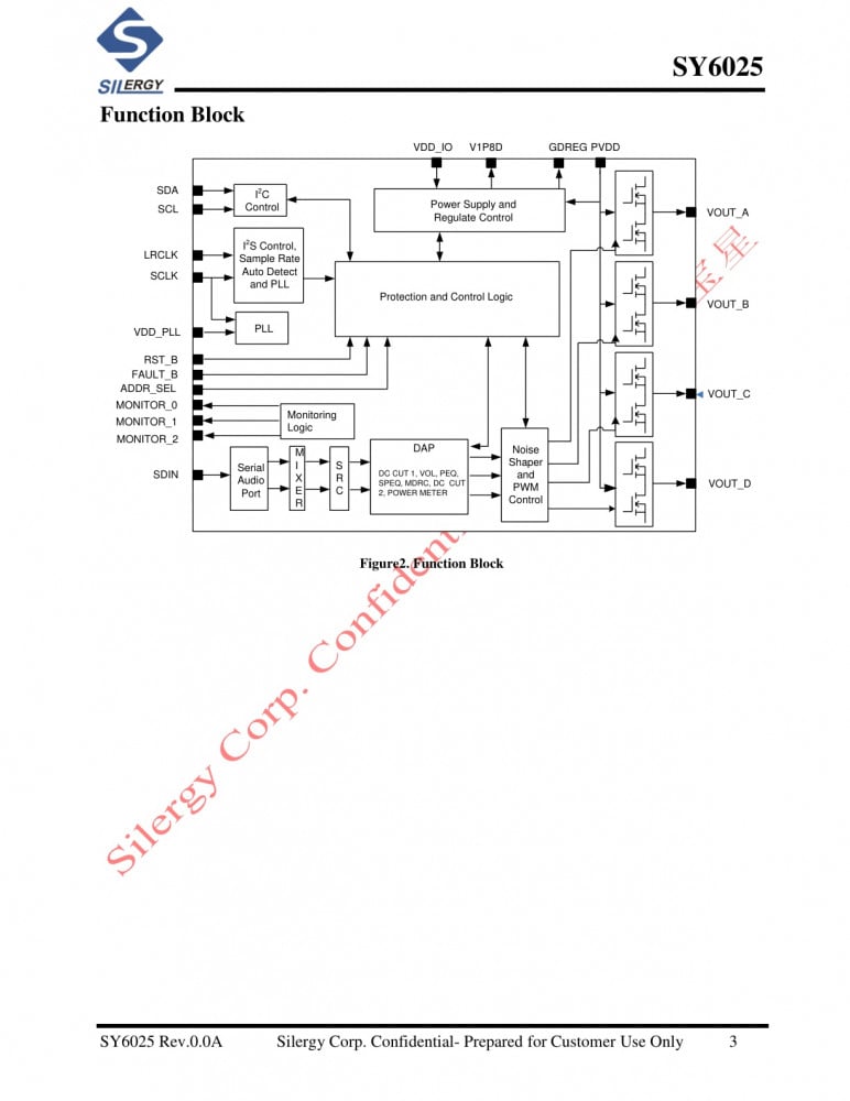 SY6025QHC datasheet page 3