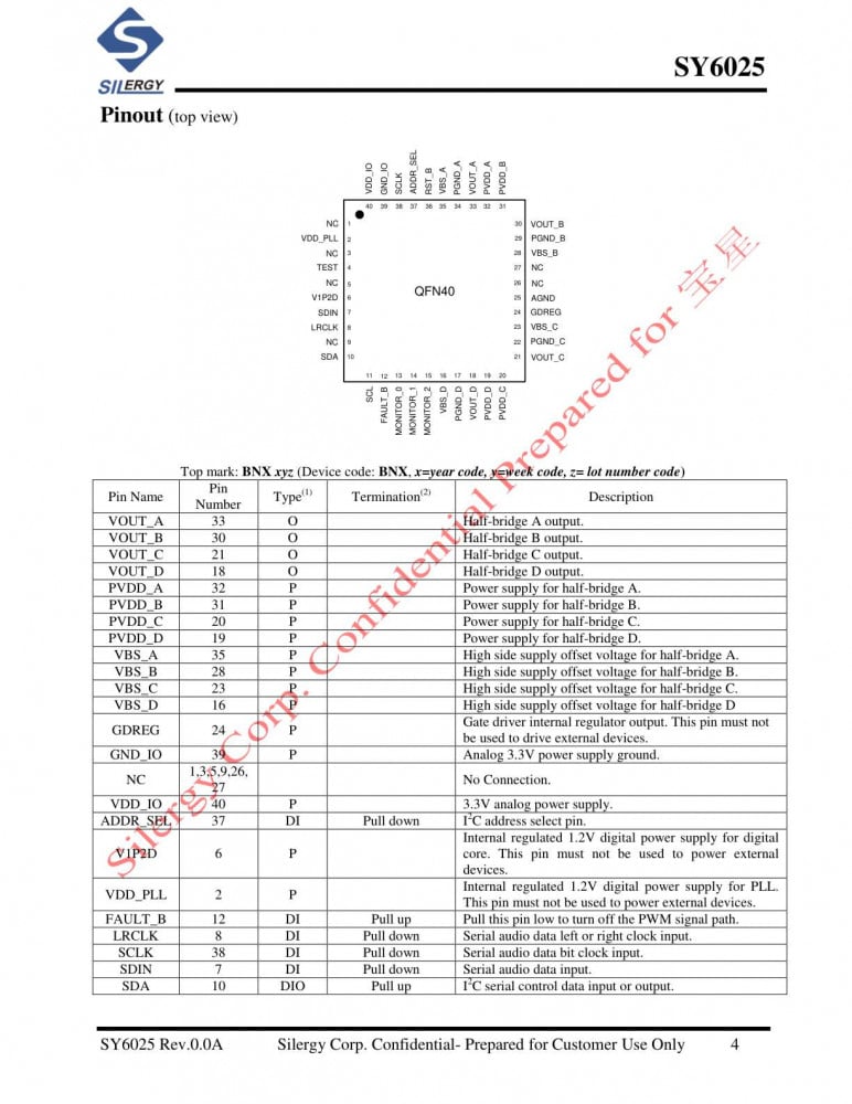 SY6025QHC datasheet page 4