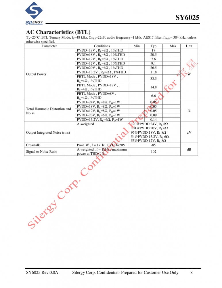 SY6025QHC datasheet page 8