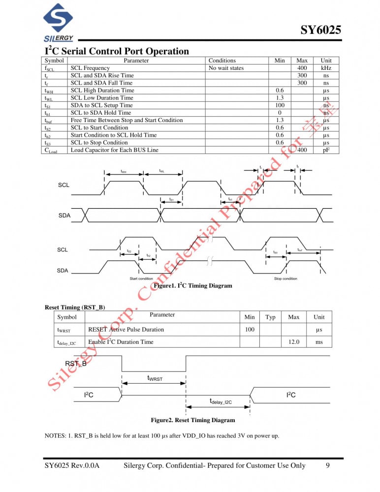SY6025QHC datasheet page 9