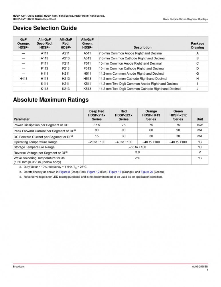 Broadcom HDSP series datasheet page 4