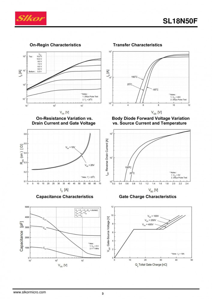 SL18N50F datasheet page 3