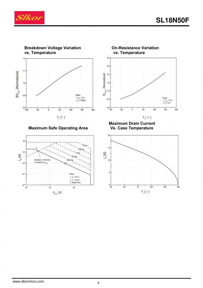 SL18N50F datasheet page 4