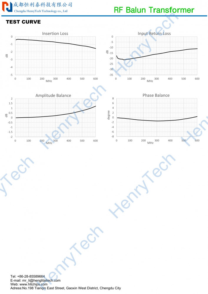 H3-ADT2-1T-1P+ technical document page 2