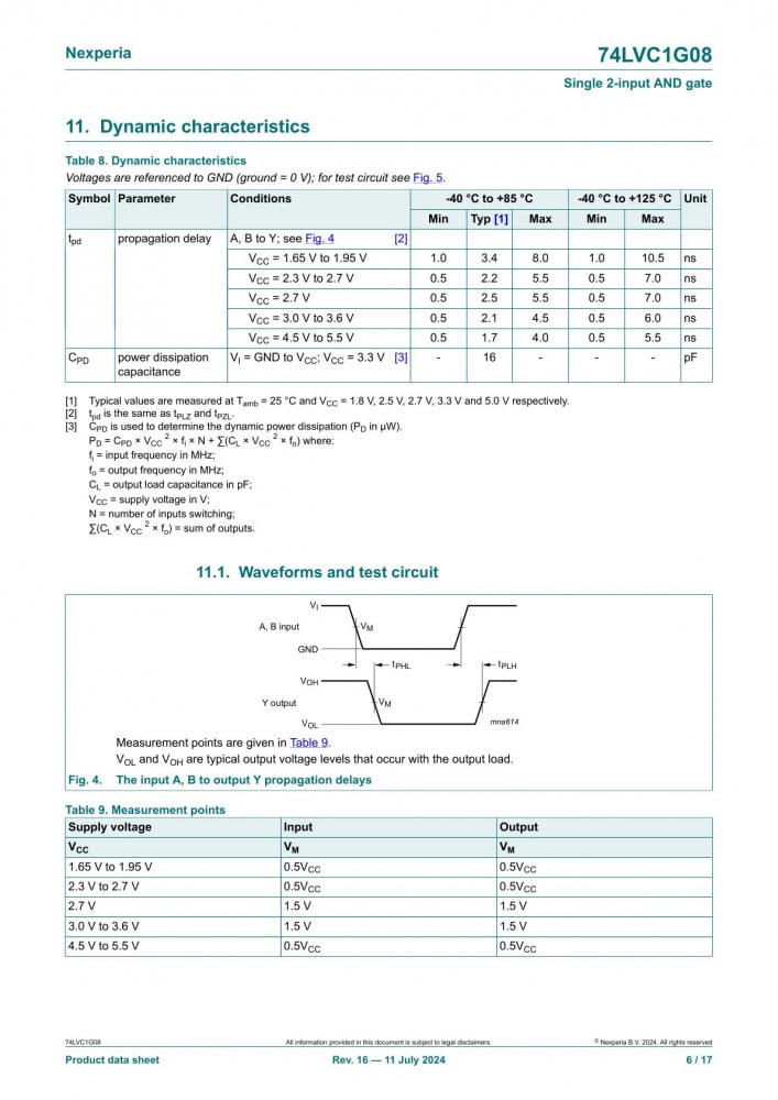 74LVC1G08GW,125 datasheet page 6