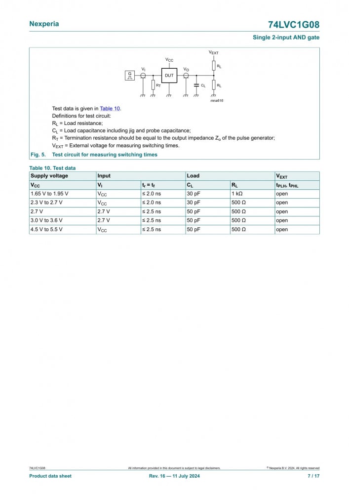 74LVC1G08GW,125 datasheet page 7