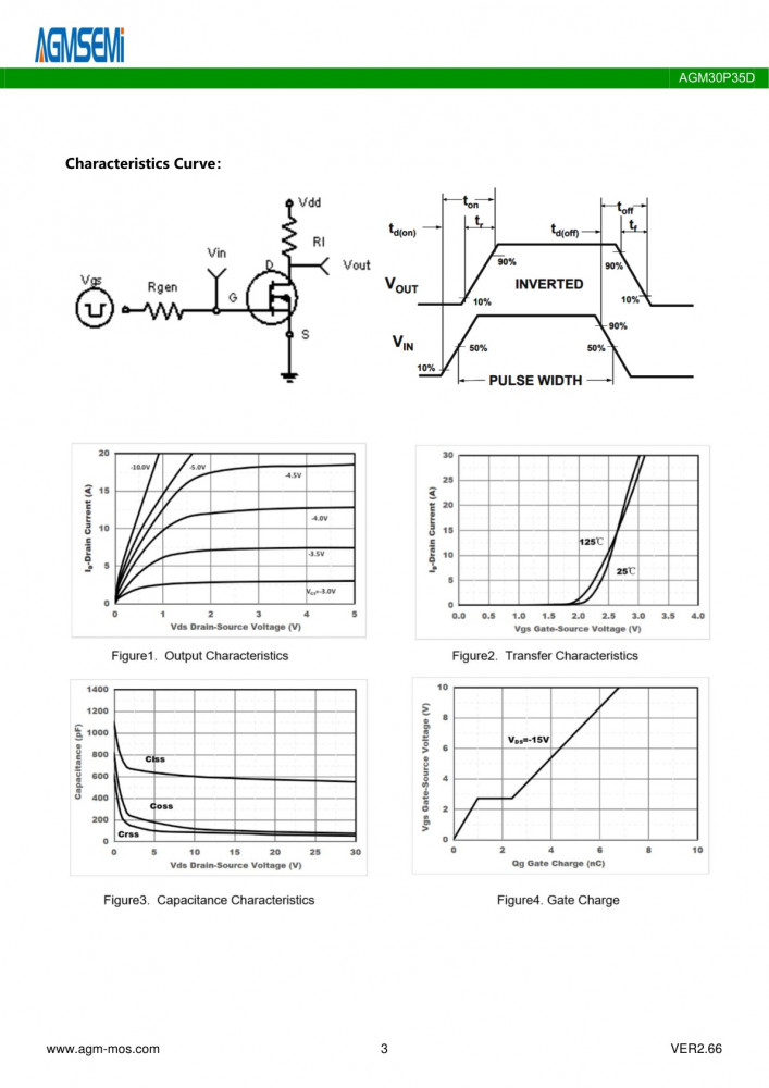 AGM30P35D datasheet page 3