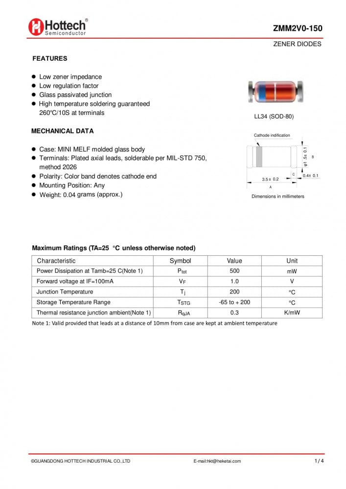 ZMM2V0 datasheet page 1