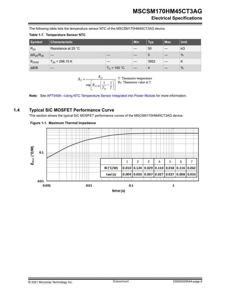 MSCSM170HM45CT3AG document page 6