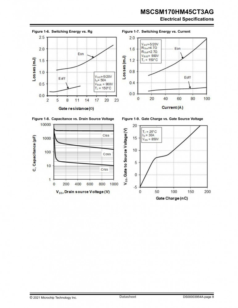 MSCSM170HM45CT3AG document page 8