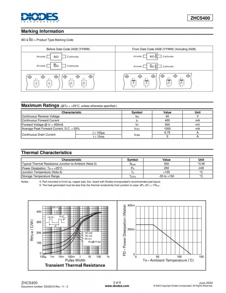 ZHCS400TA datasheet page 2