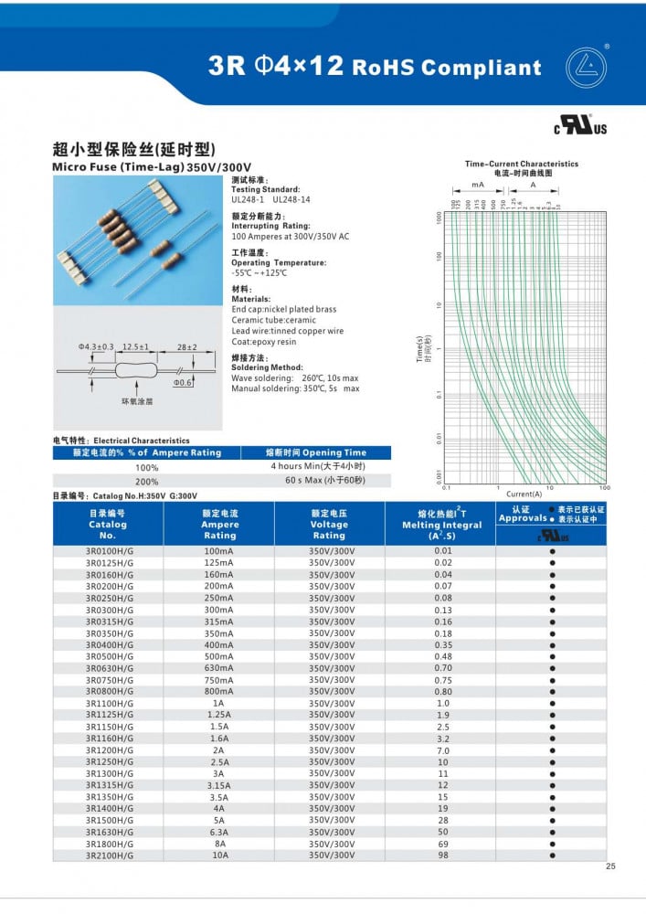 LANSON 3R1630H micro fuse technical document