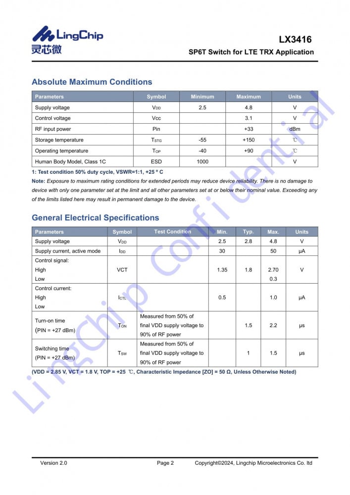 LX3416 datasheet page 2