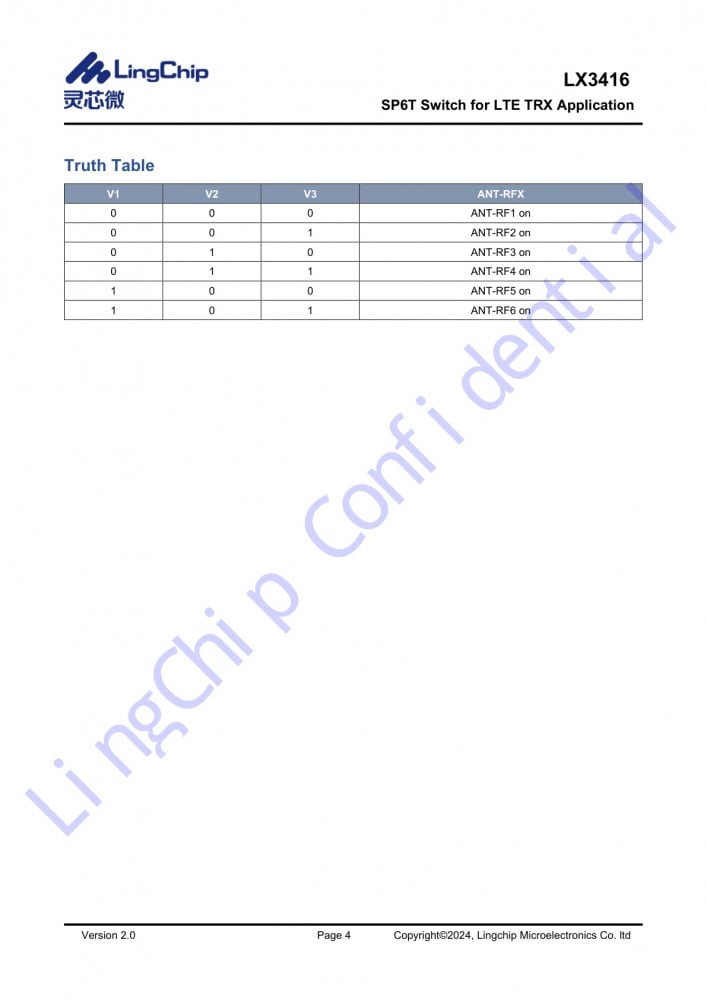 LX3416 datasheet page 4