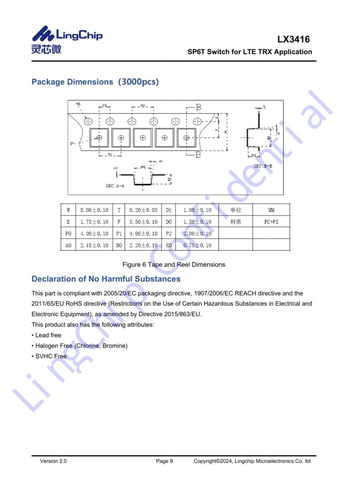 LX3416 datasheet page 9