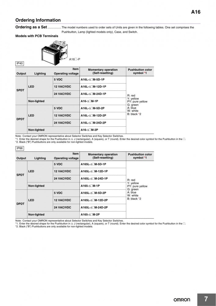 OMRON A165 series datasheet page 7