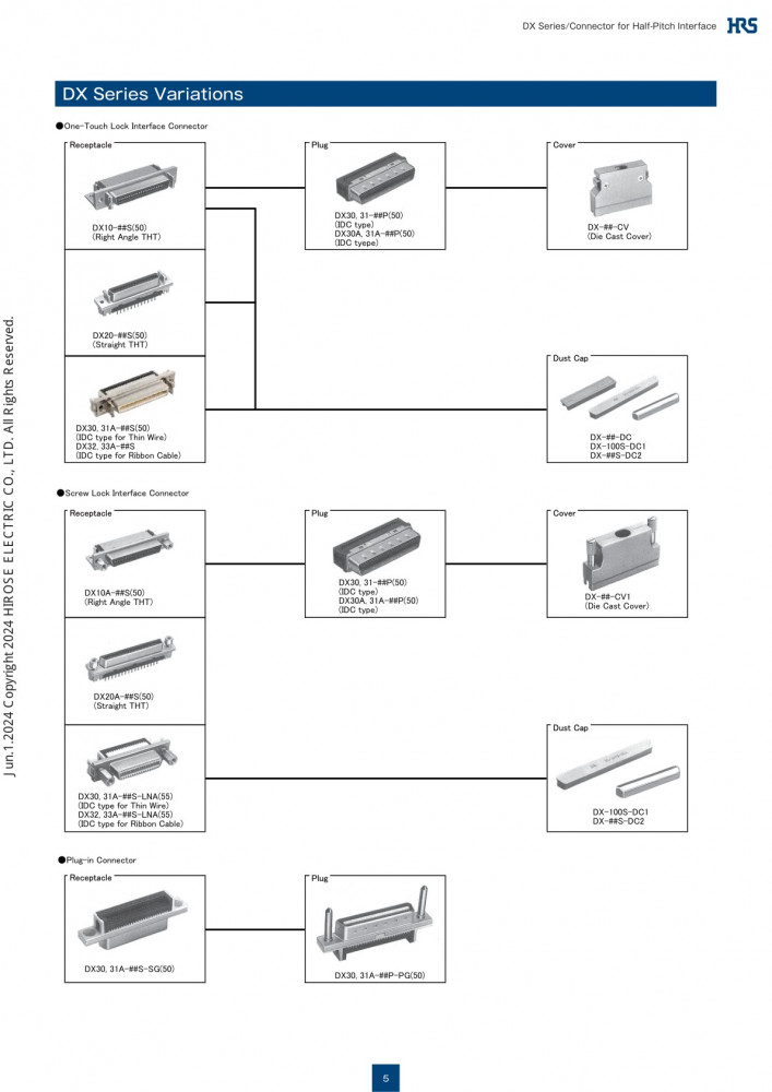 HRS DX series datasheet page 5