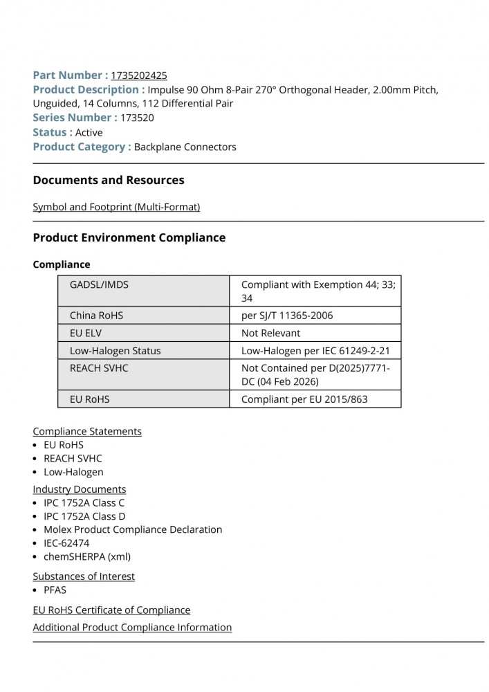 MOLEX 1735202425 product document page 1
