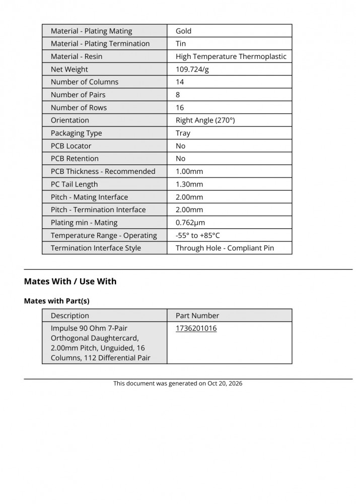 MOLEX 1735202425 product document page 3