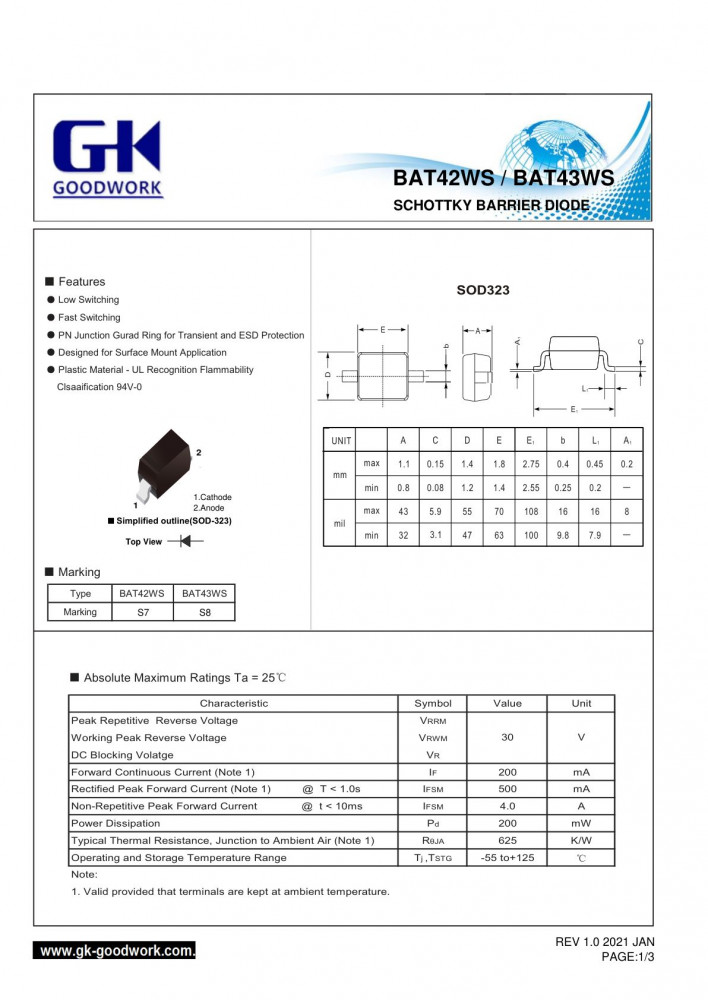 BAT42WS datasheet page 1