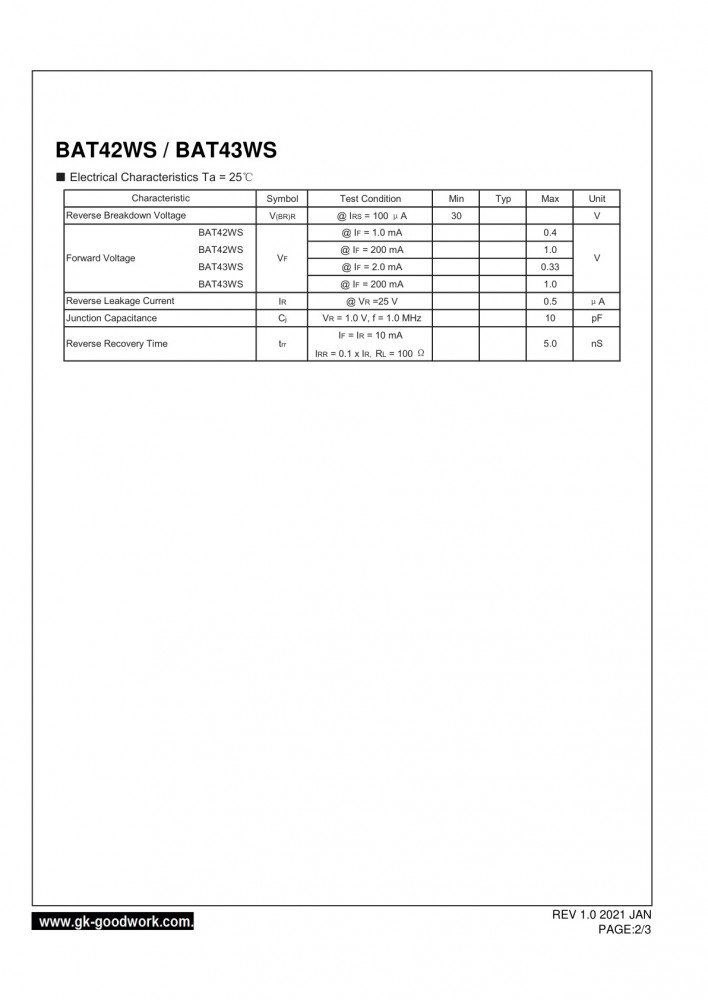 BAT42WS datasheet page 2