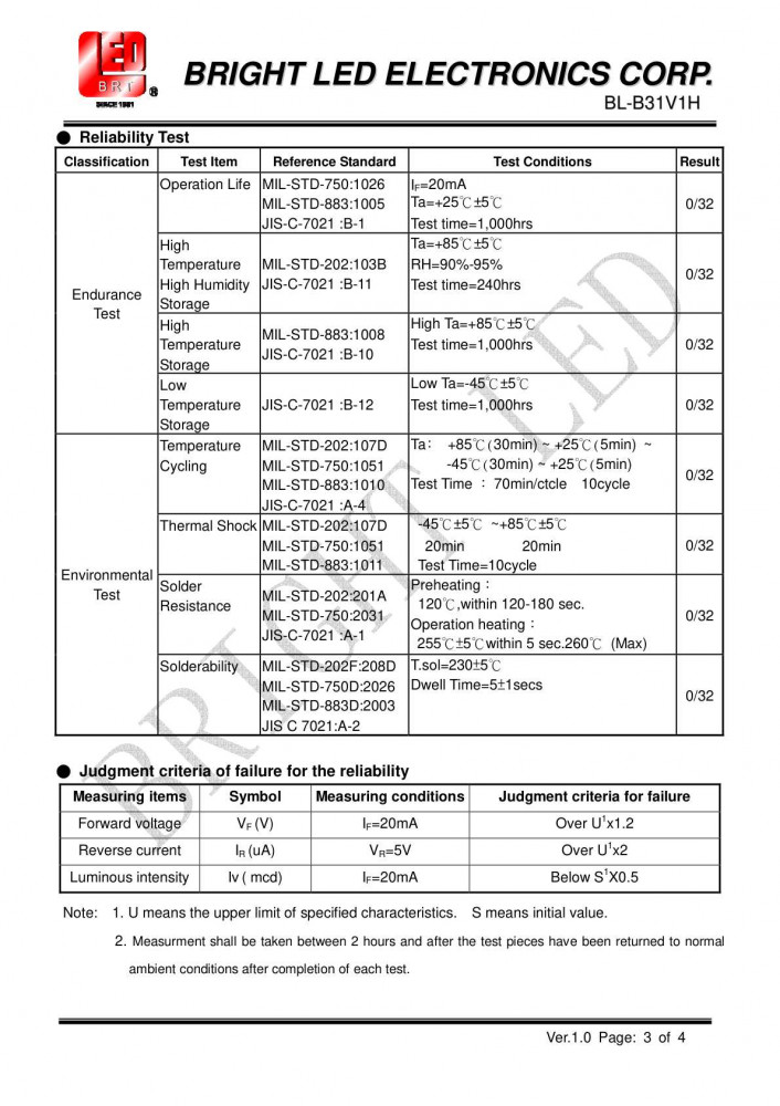 BL-B31V1H datasheet page 3