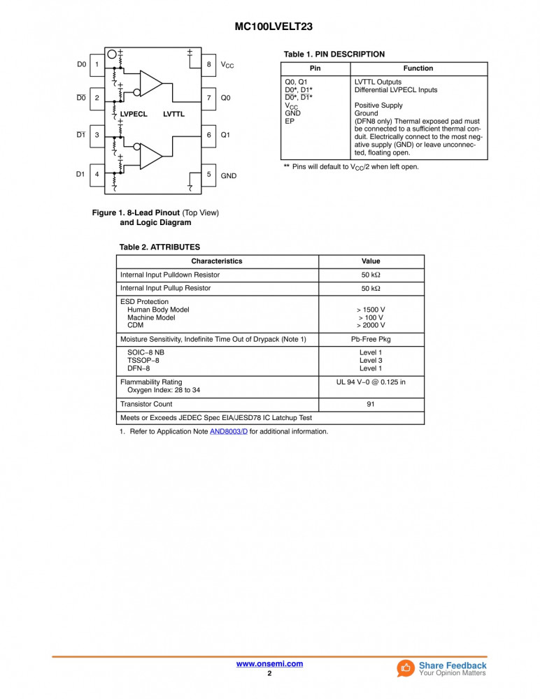 MC100LVELT23 datasheet page 2