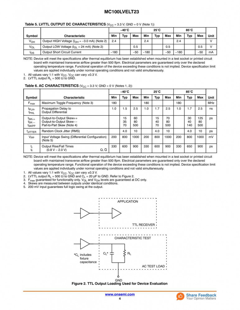 MC100LVELT23 datasheet page 4
