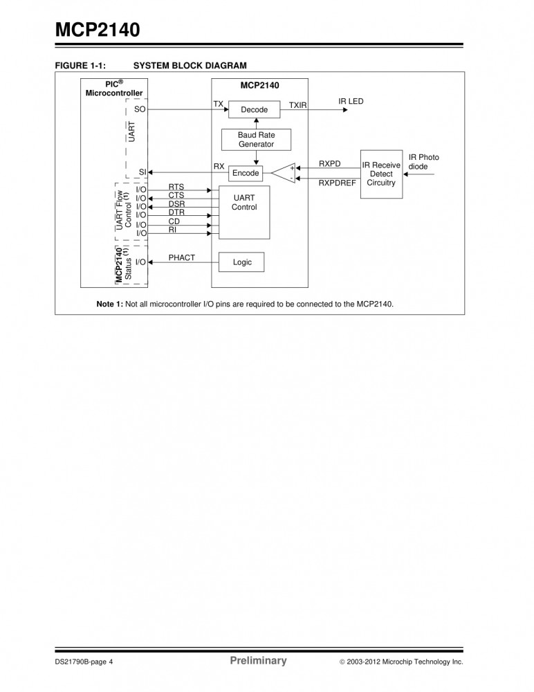 MCP2140 documentation page 4