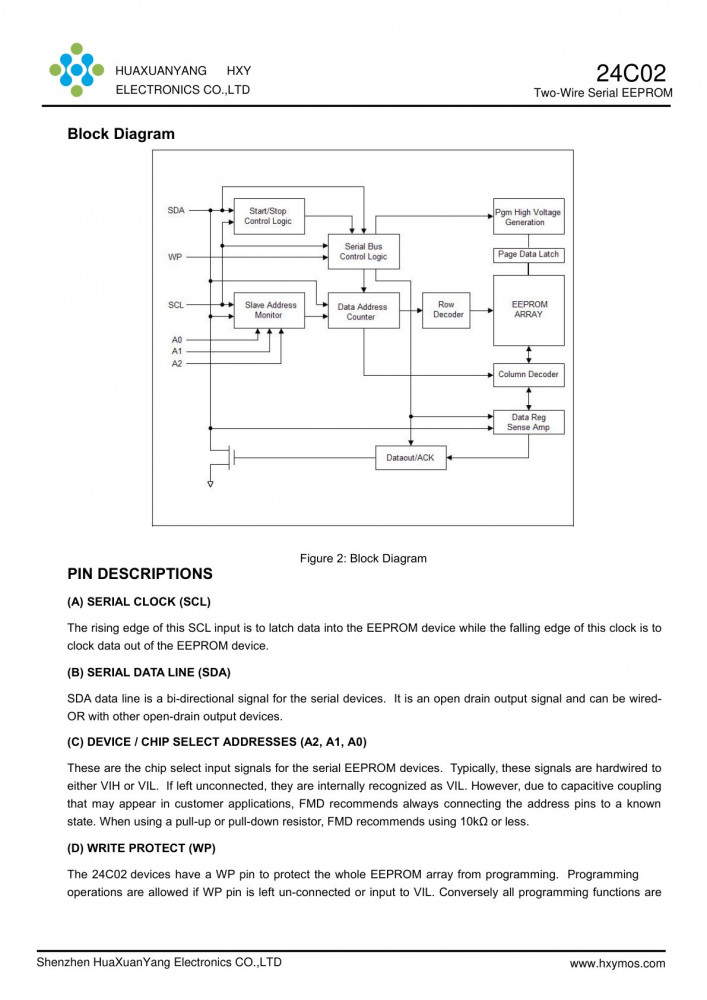 24C02-HXY datasheet page 3