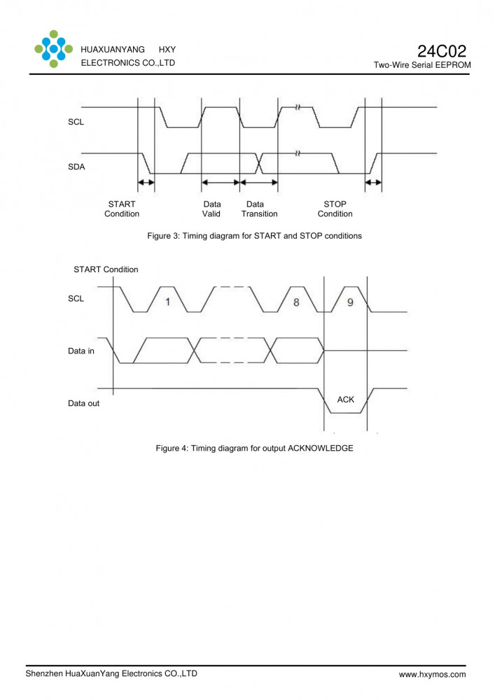 24C02-HXY datasheet page 5