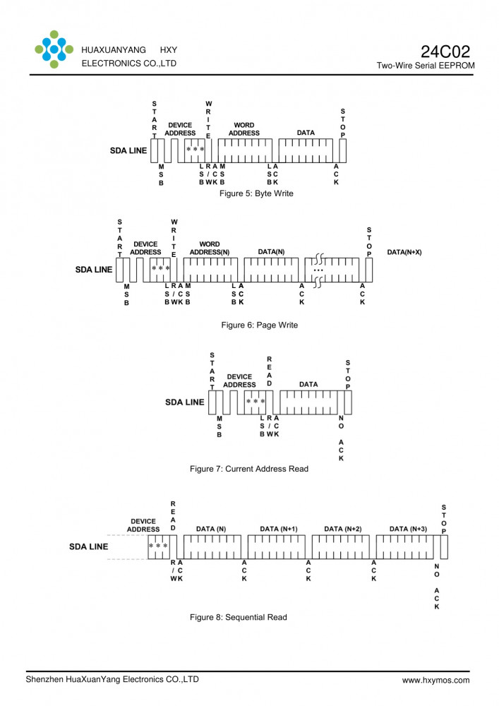24C02-HXY datasheet page 8