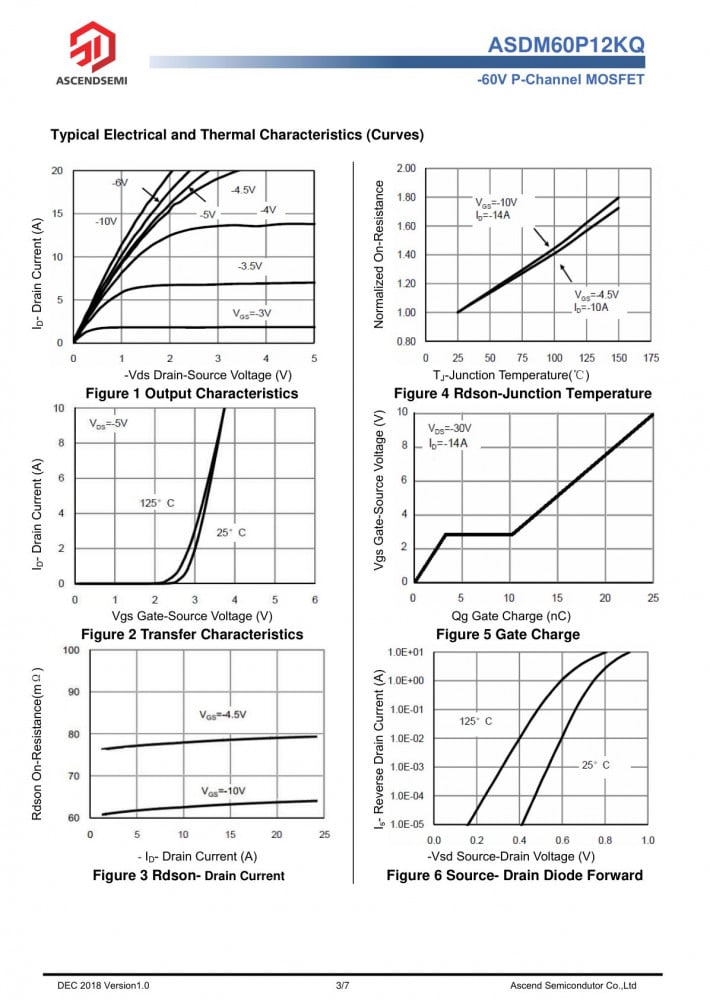 ASDM60P12KQ-R datasheet page 3