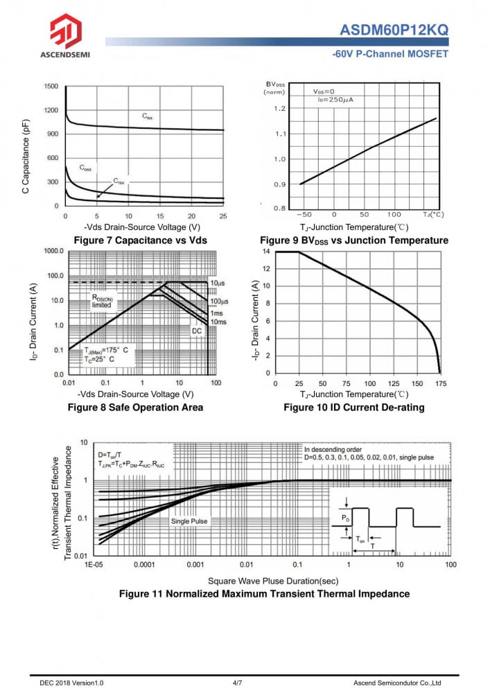 ASDM60P12KQ-R datasheet page 4