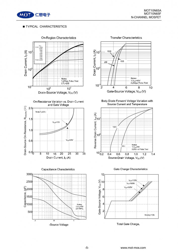MOT10N65F datasheet page 5