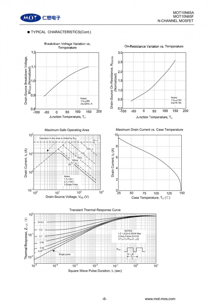 MOT10N65F datasheet page 6
